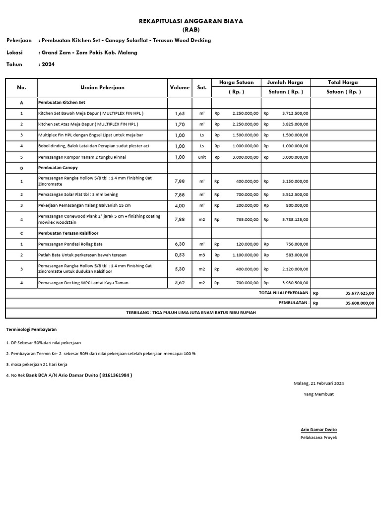 Rab Kitchenset - Terasan WPC Floor - Canopy Solarflat Perum Grand Zam ...