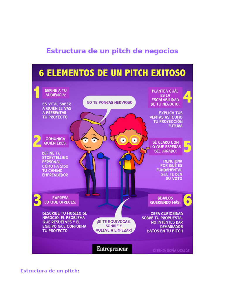 Estructura de Un Pitch de Negocios I.24 | PDF