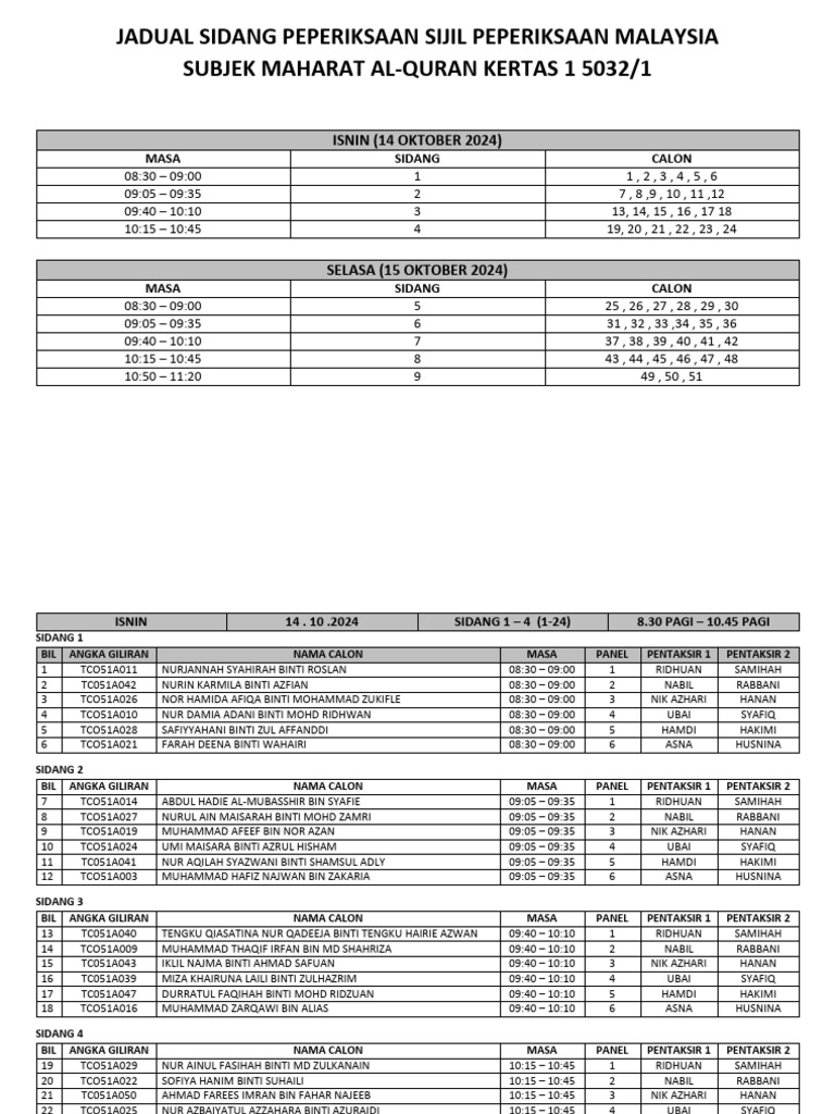 JADUAL SIDANG PENTAKSIRAN MAHARAT K1 SPM 2024 | PDF