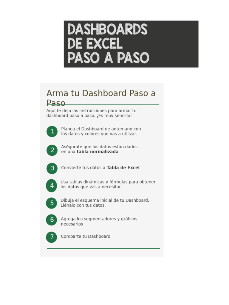Crea tu Dashboard en 7 Pasos | PDF | Cuenta bancaria | Bancario