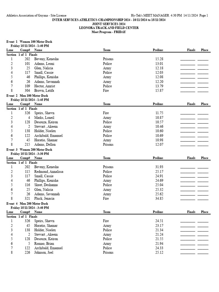 Meet Program | PDF | Individual Sports | Athletic Sports