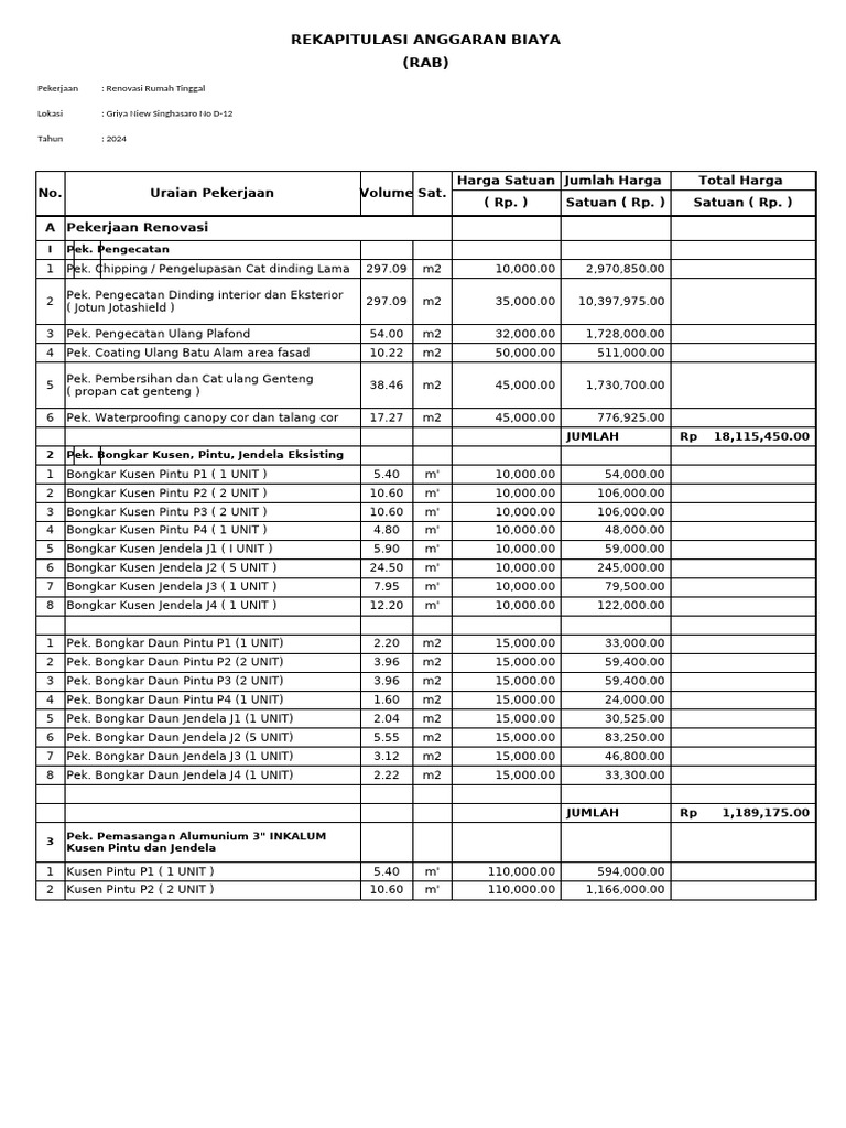 RAB Renov Niew Singhasari D Jasa | PDF