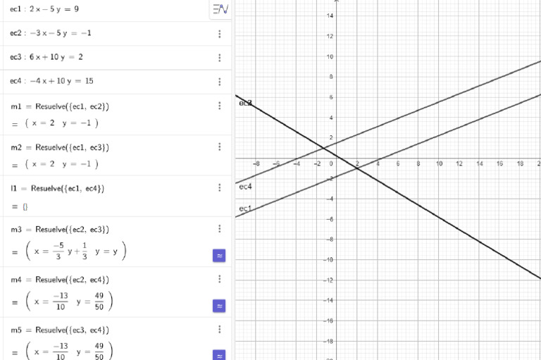 Ejercicios Geogebra Junio (2.1) | PDF