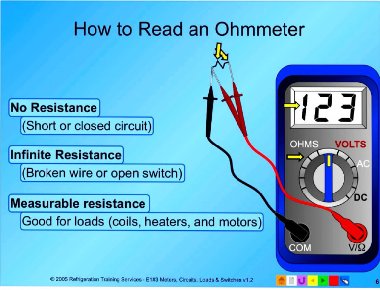 How To Read An Ohmmeter | PDF