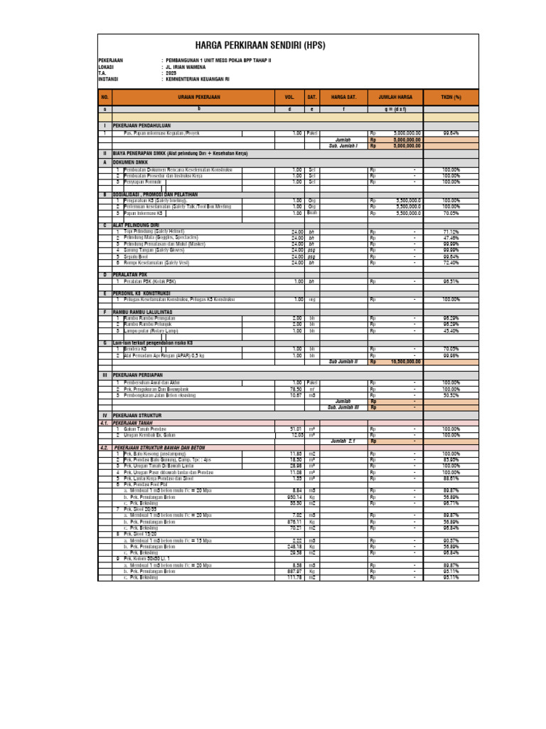 Boq-Papua - 02 | PDF
