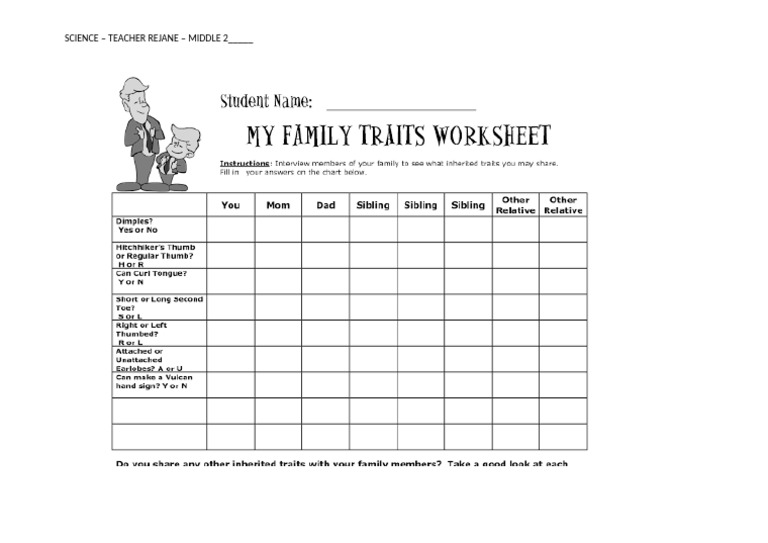 Family Traits Survey | PDF