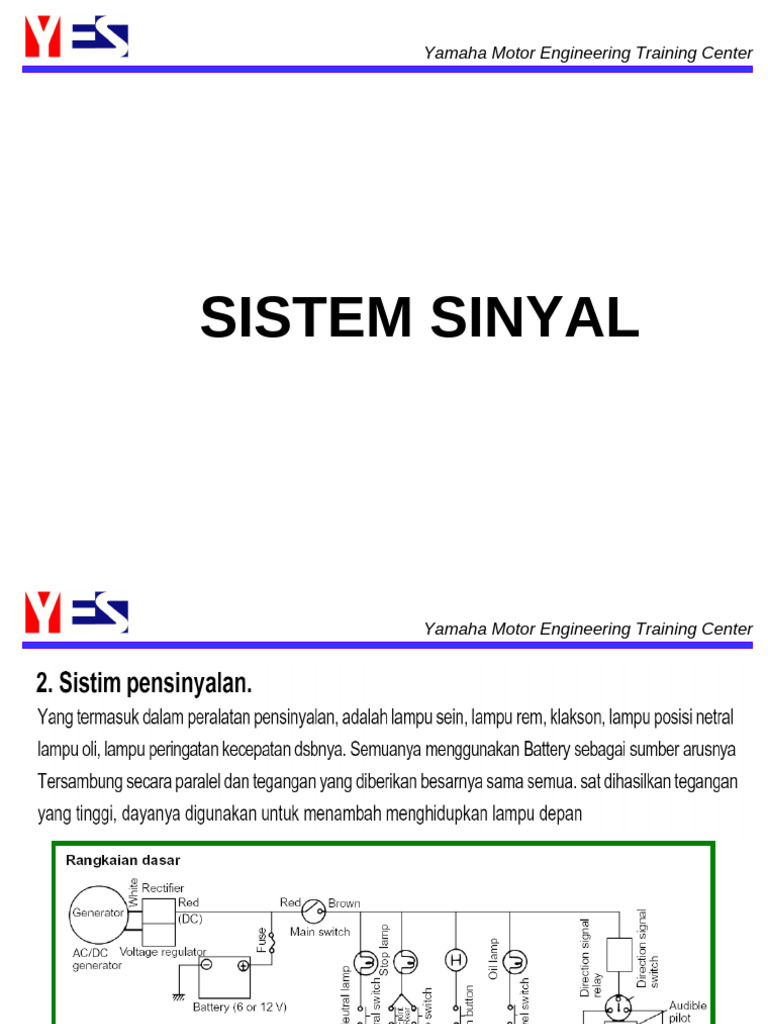 Sistem Sinyal | PDF