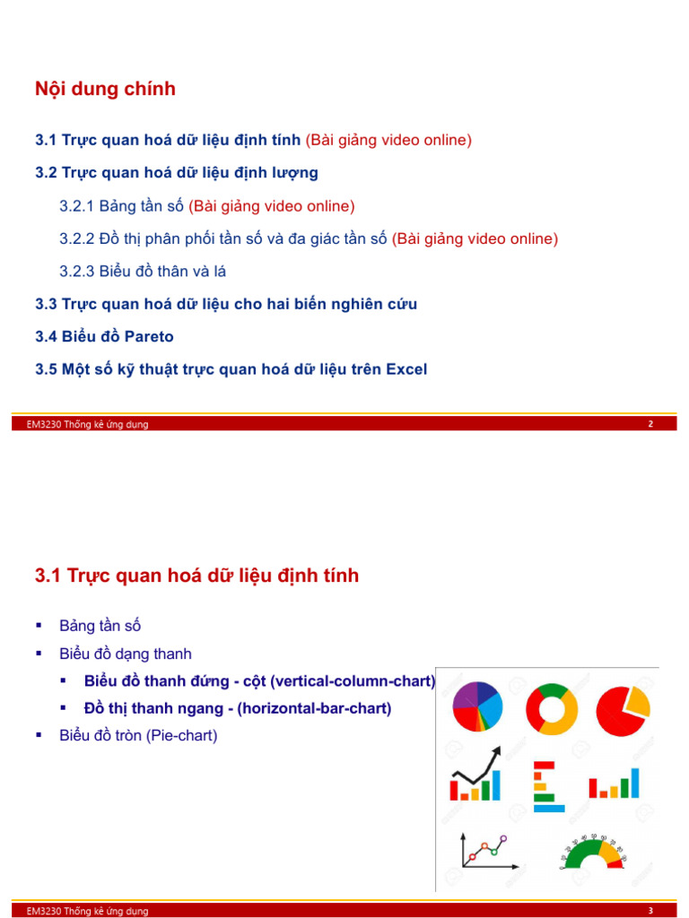 6. Slides Chương 3 Trực quan hoá dữ liệu trong kinh tế và kinh doanh (2) | PDF