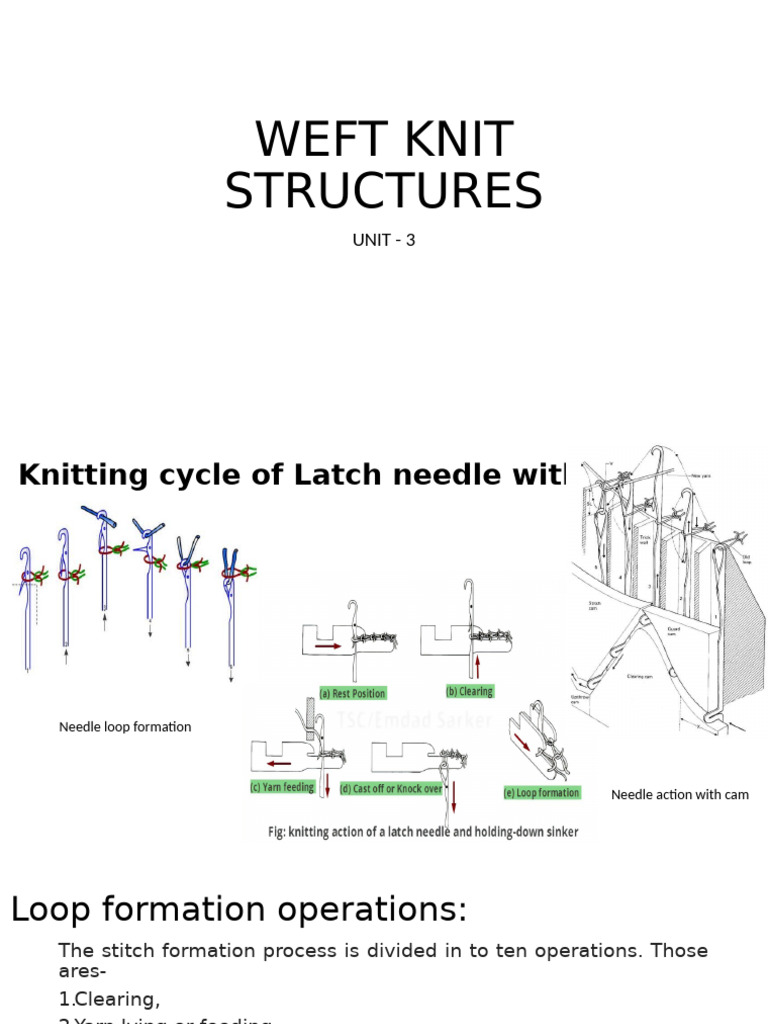 Unit - 3 Weft Knit Structures | PDF | Knitting | Dyeing
