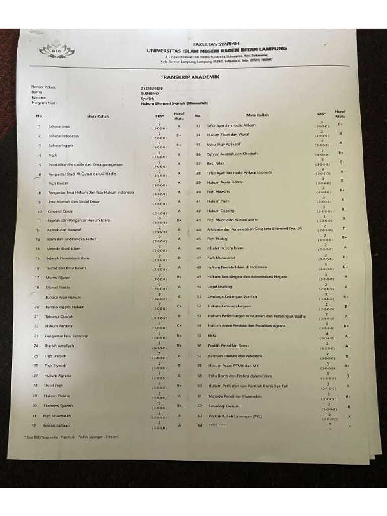 Foto Compressed | PDF