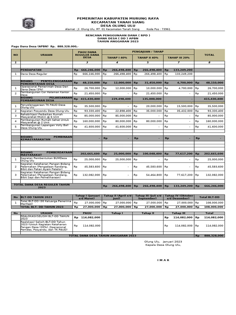 RPD Dana Desa Tahun 2023 Desa Olung Ulu | PDF