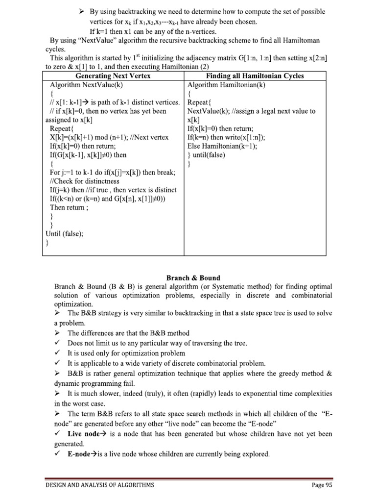DAA Unit5 Notes | PDF