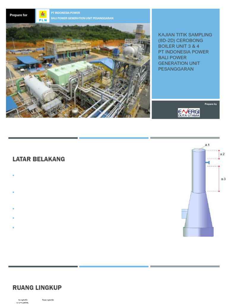 Kajian Titik Sampling (8D-2D) Cerobong - PESANGGARAN | PDF