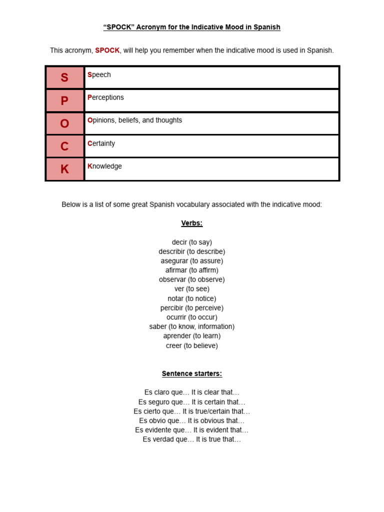 017 SPOCK Acronym Indicative Mood Chart | PDF