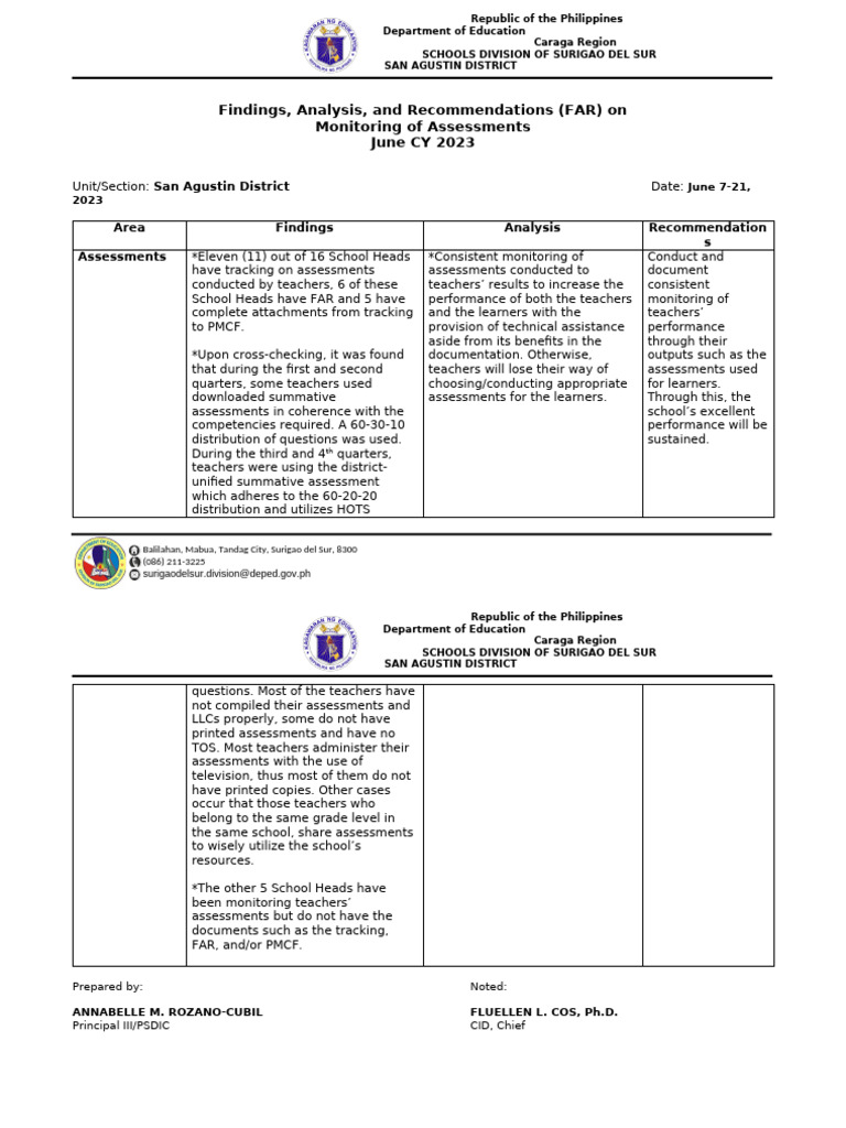 FAR and PMCF On Assessments | PDF | Educational Assessment | Learning