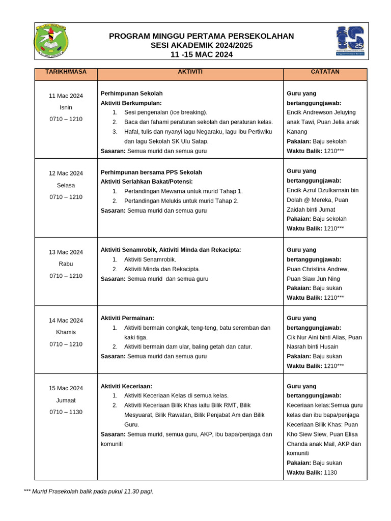M01 - Catatan RPH Program Minggu Pertama (11-15 Mac 2024) | PDF