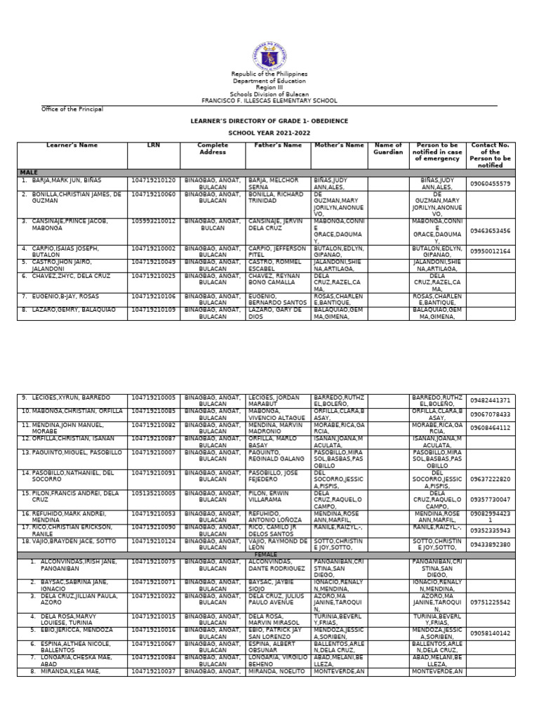 Ffies-Learners-Directory 2021-2022 | PDF