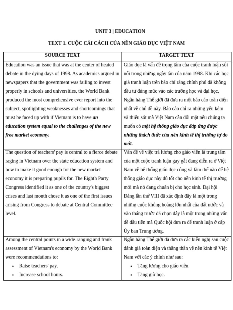 Nguyễn Gia Uyên unit 3 text 1 | PDF