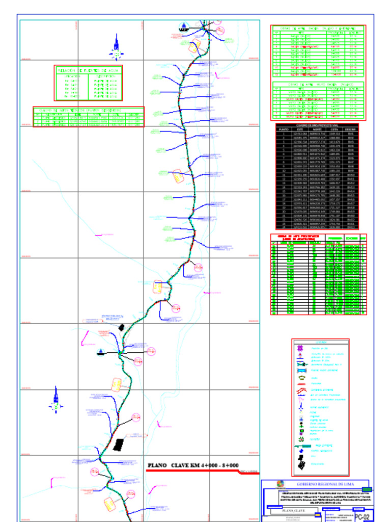 PLANO CLAVE 01-A1 PLANO CLAVE 02 | PDF
