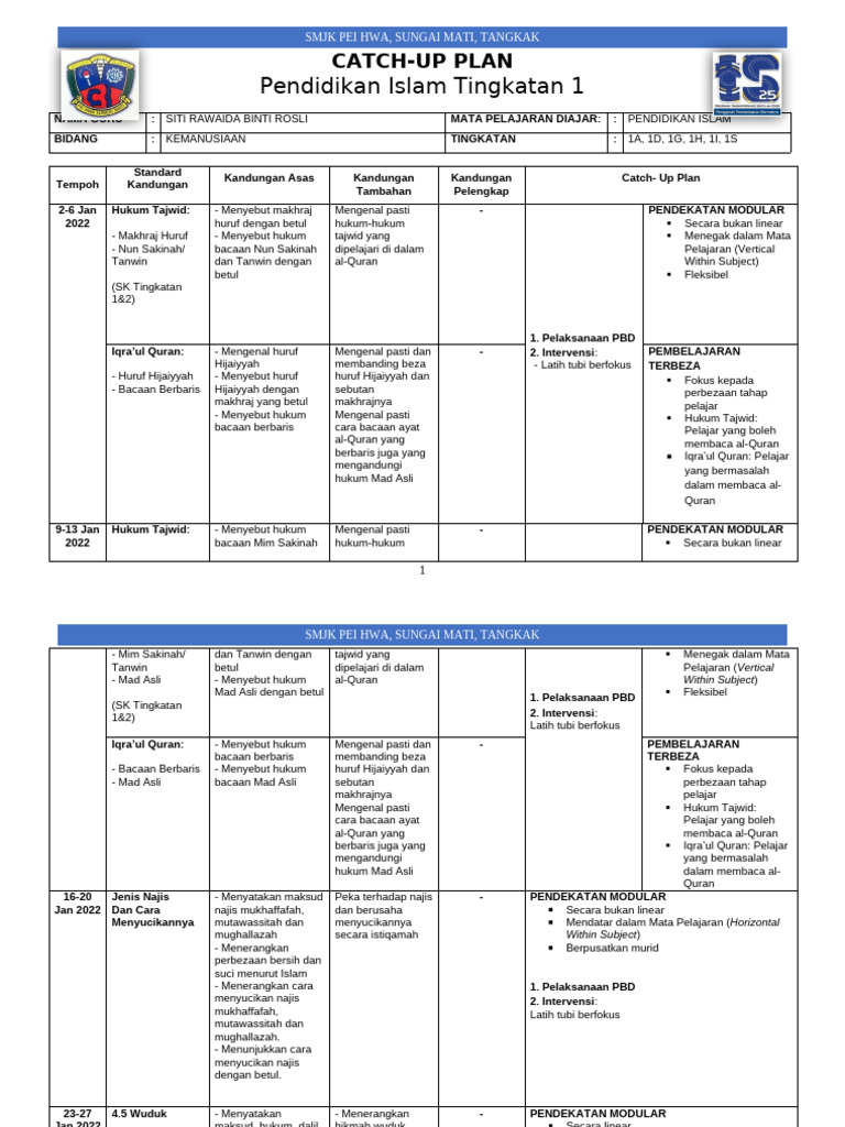 Catchup Plan Pendidikan Islam T1 | PDF