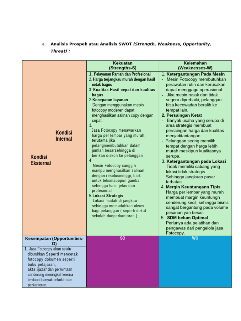 Analisis SWOT Jasa Fotocopy Terbaik | PDF