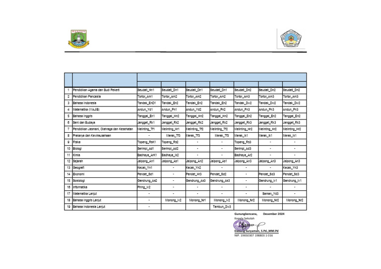 Barcode Soal Asas 2024 | PDF