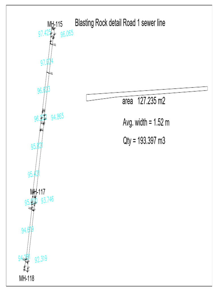 BLASTING ROCK Road 1-Model | PDF