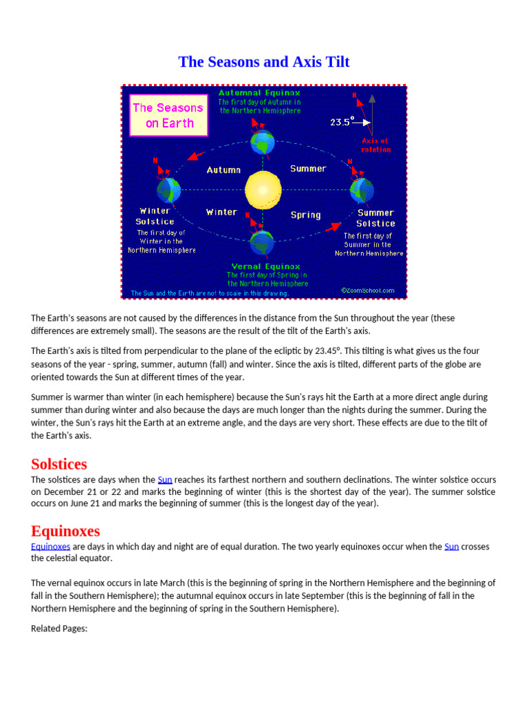 The Seasons and Axis Tilt | PDF | Astrology | Celestial Mechanics