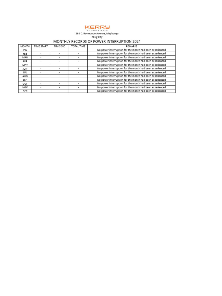 Monthly Power Interruption Record 2024 | PDF