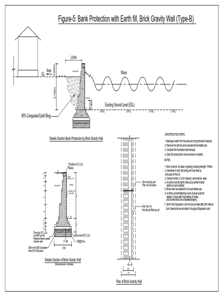 10ftbrickwall | PDF | Brick | Mortar (Masonry)