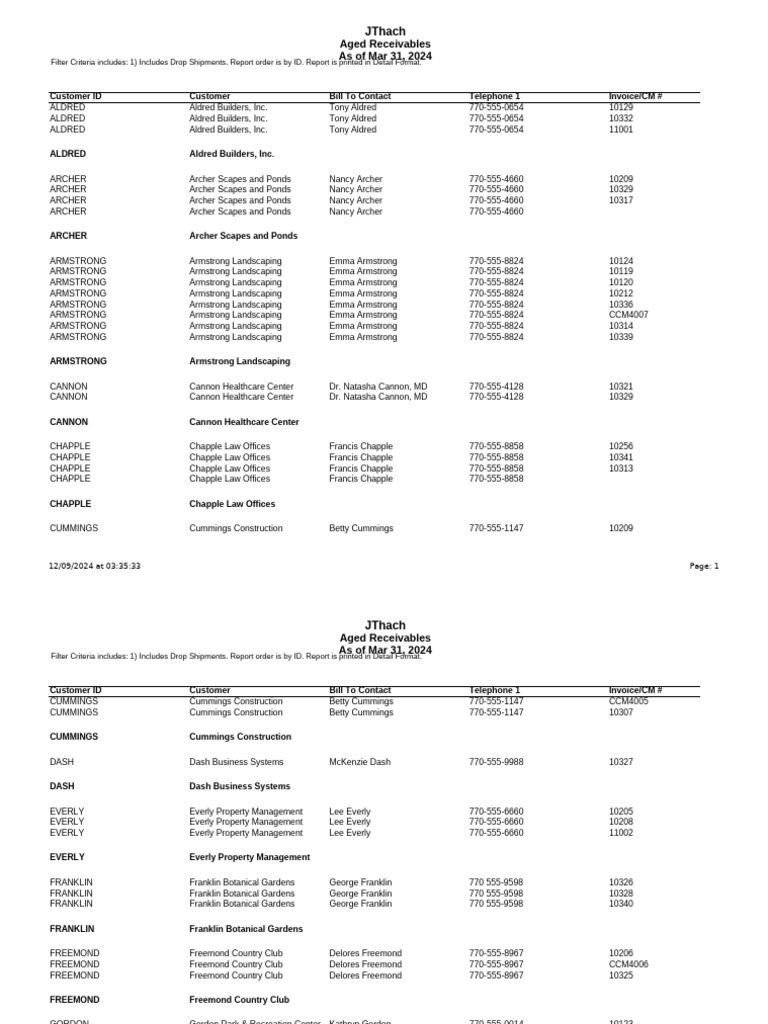 Aged Receivables Report | PDF