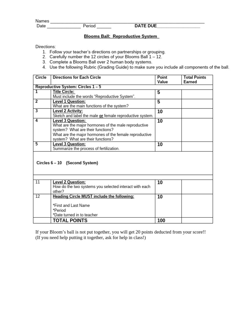 Blooms Ball Reproductive | PDF