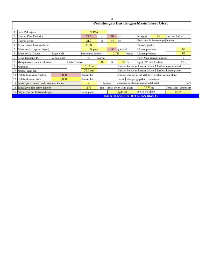 Contoh Kemasan Karton Yang Ada Bahan Dasar Single Wall Dan Lapisan Art ...