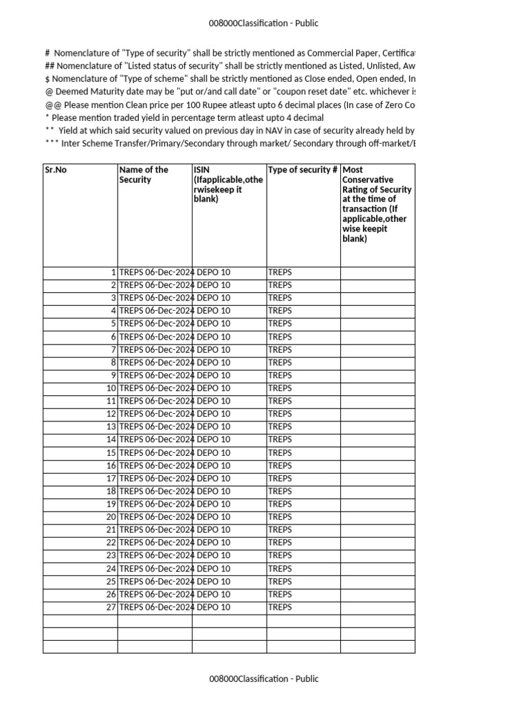 TransactionData_05122024 | PDF | Bonds (Finance) | Repurchase Agreement
