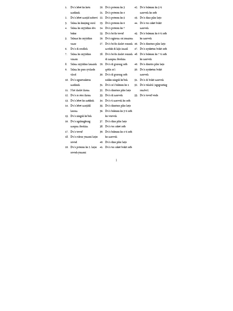 Doa Umroh | PDF