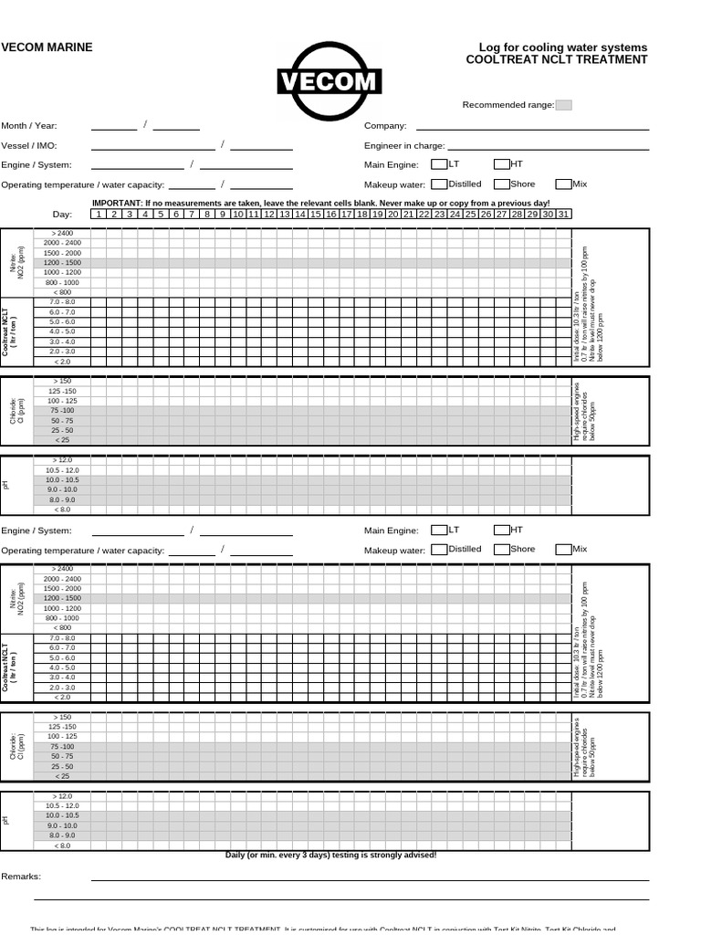 Cooling Water Log Sheet Cooltreat NCLT Treatment | PDF | Chemical ...