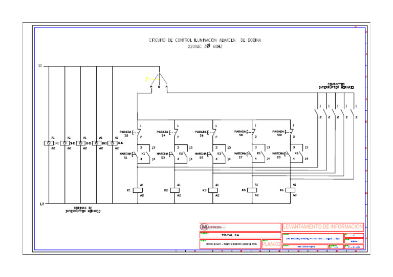 Diagrama Control | PDF