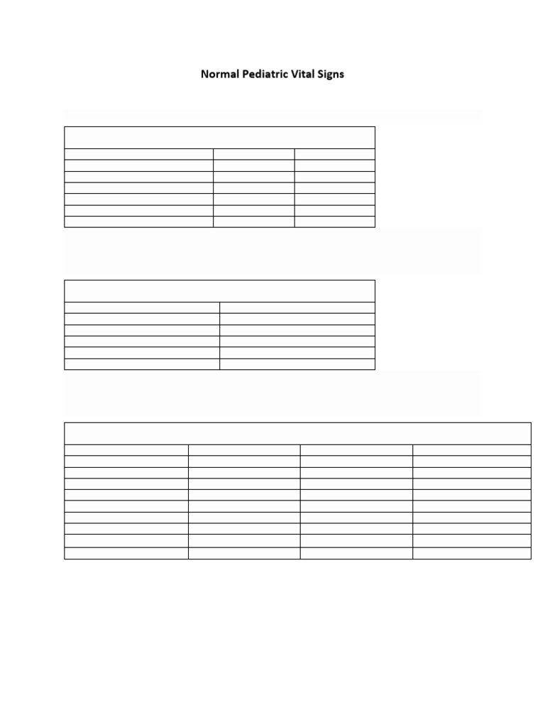 Normal Pediatric Vital Signs by Age | PDF