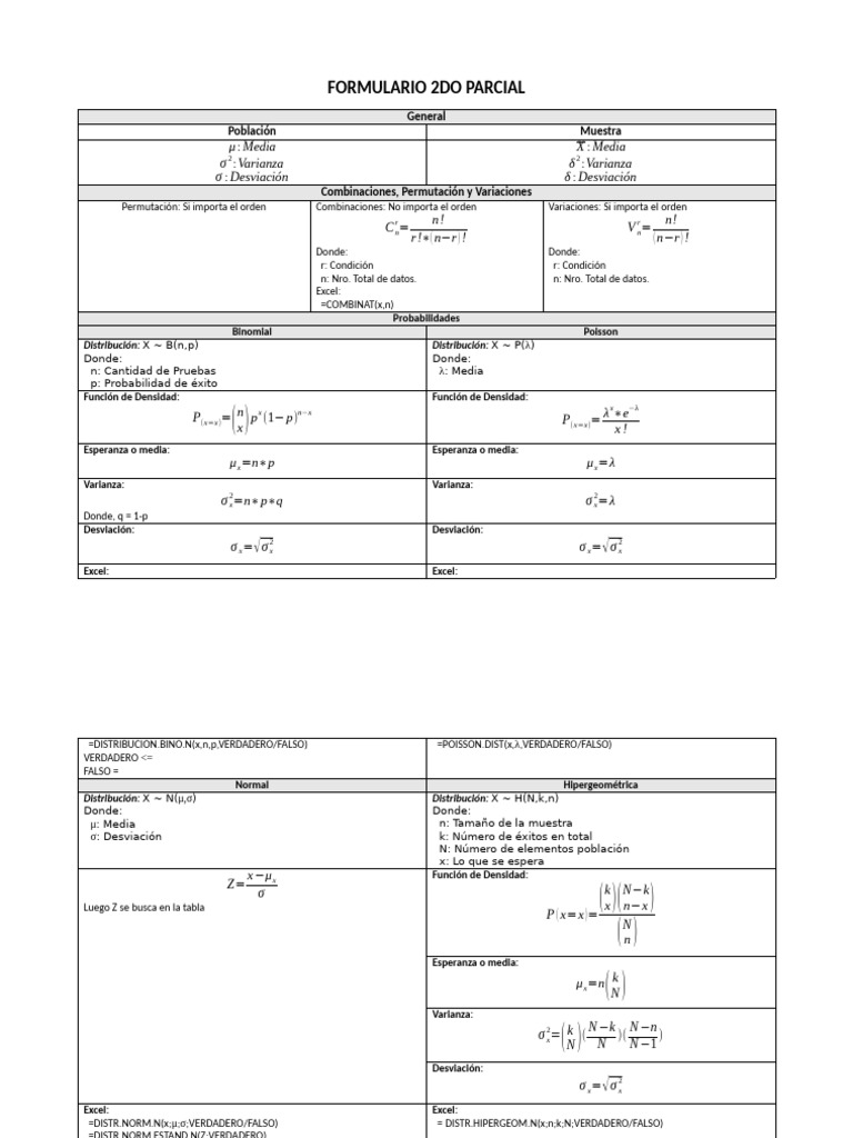 Formulario 2do Parcial | PDF | Diferencia | Modelos estadísticos