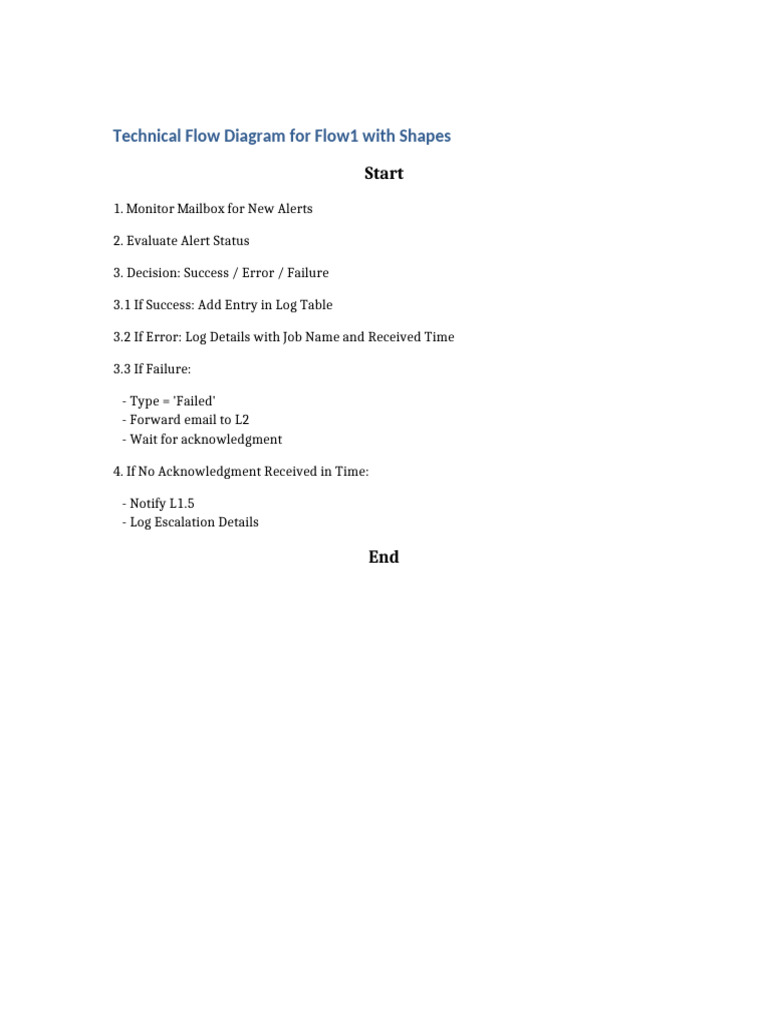 Flow1 Technical Flow Diagram With Shapes | PDF