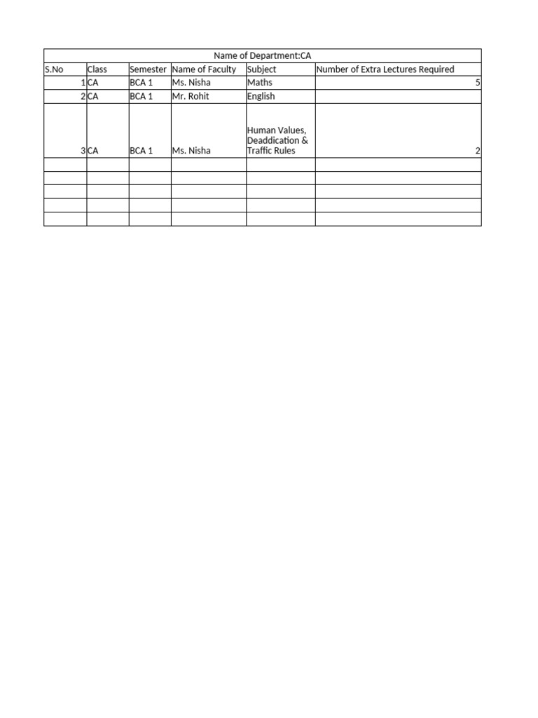 Extra Lectures for BCA 1 Courses | PDF