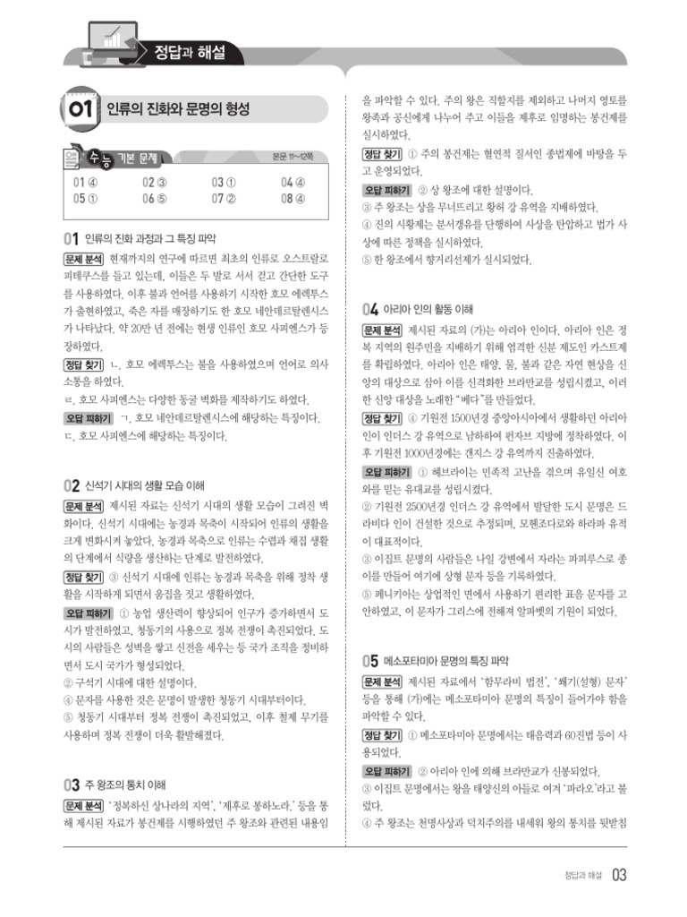 Ebs 수능특강 세계사(2017) 정답과 해설 (1) | PDF