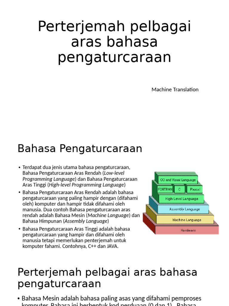 Pengajaran 11 - Lampiran 1 - Slaid Perterjemah Pelbagai Aras Bahasa ...