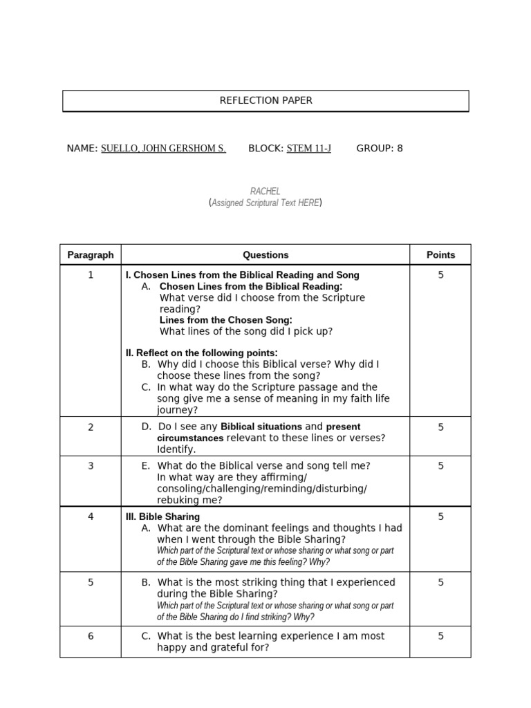 Reflection Paper For Finals | PDF