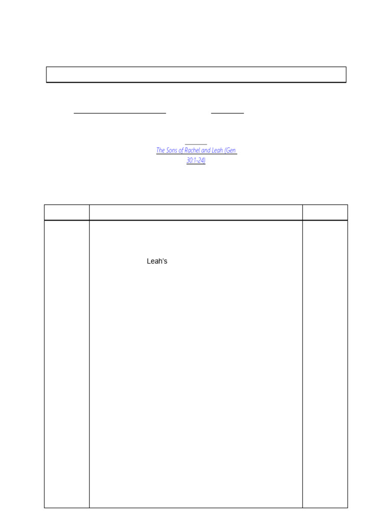 SUELLO_CCLF_REFLECTION PAPER | PDF | Leah | Book Of Genesis