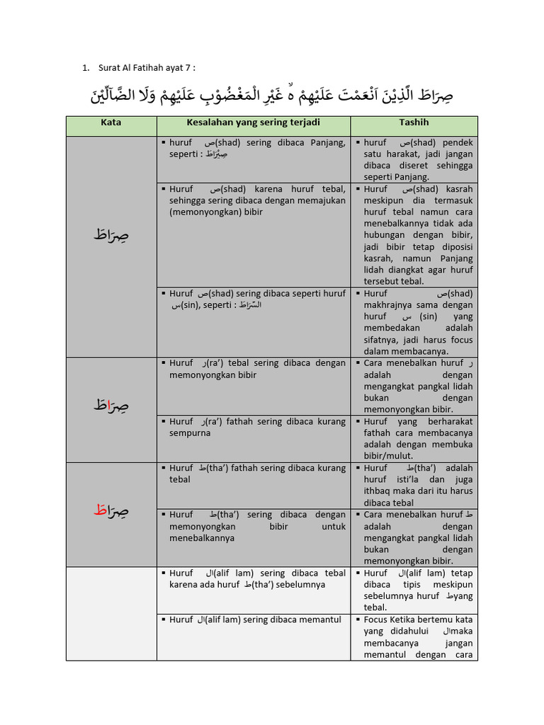Ayat 7 | PDF