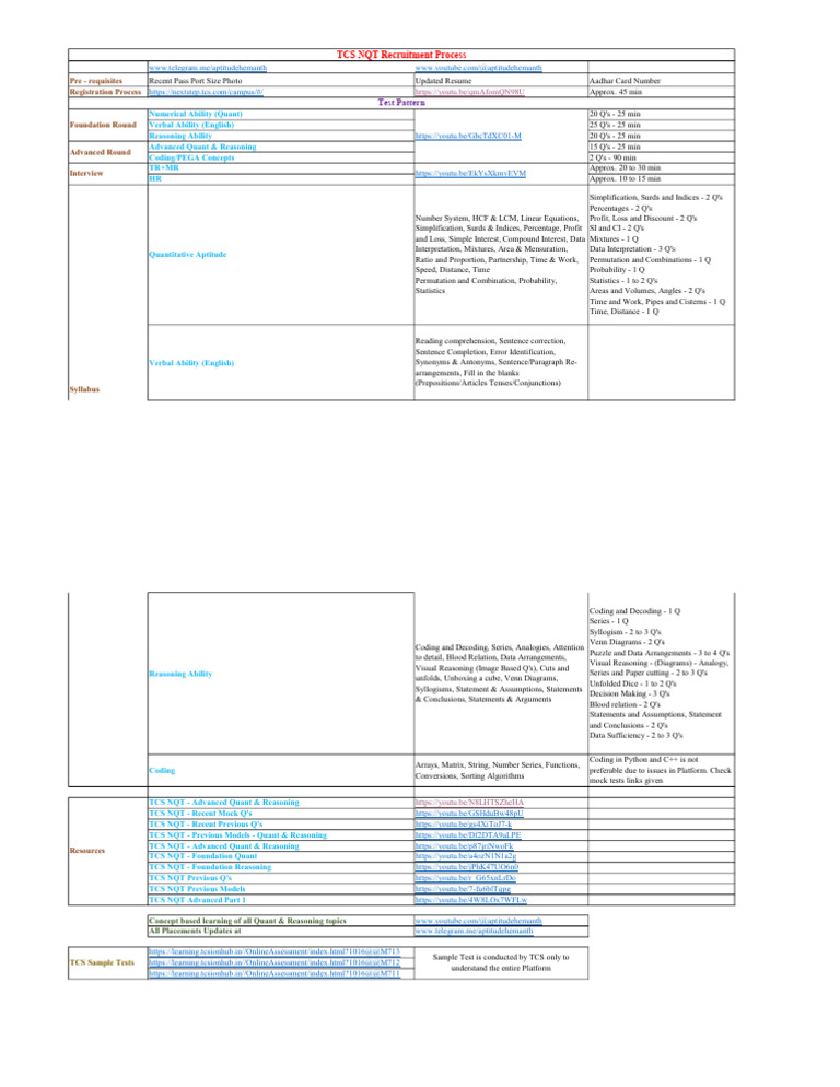 TCS NQT Recruitment Process and Resources | PDF | Reason | Applied Mathematics