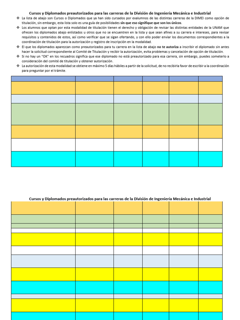 Cursos Preautorizados para Ingeniería DIMEI | PDF | Ingeniería