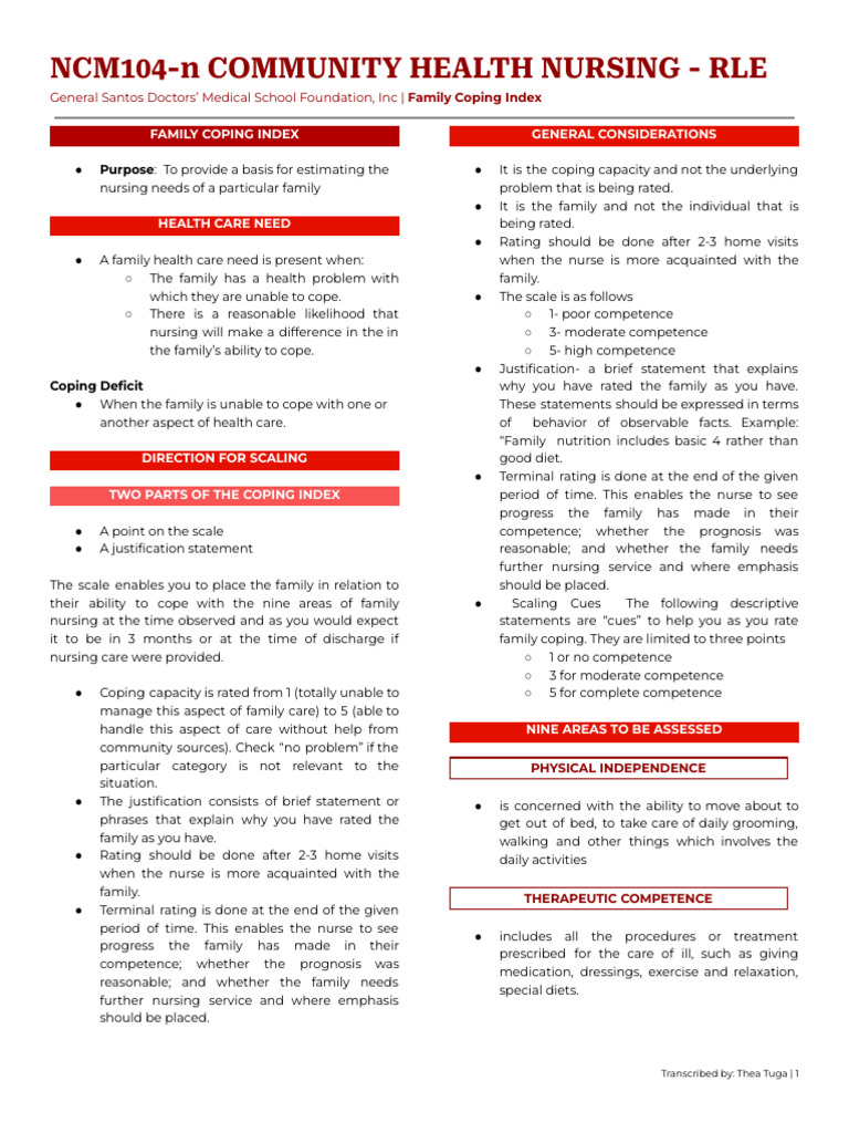 NCM104-n - 1 - Family Coping Index | PDF | Nursing | Behavioural Sciences