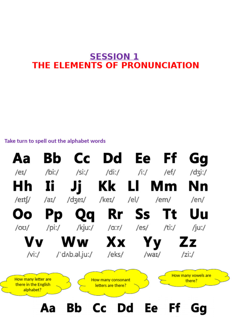 Session 1 - Introduction | PDF | Consonant | Vowel